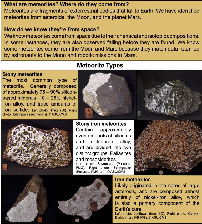 Meteorite info sheet – Buseck Center for Meteorite Studies